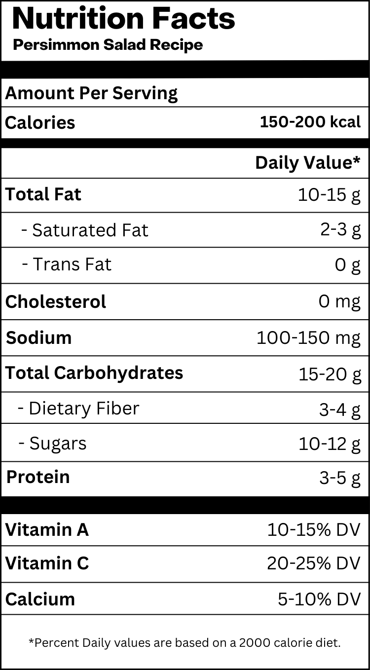 Quick And Yummy Persimmon Salad Recipe -Perfect For A Flavorful Meal ...