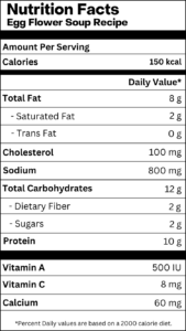 Simple Egg Flower Soup Recipe (Soul Satisfying Recipe) – Soup Chick