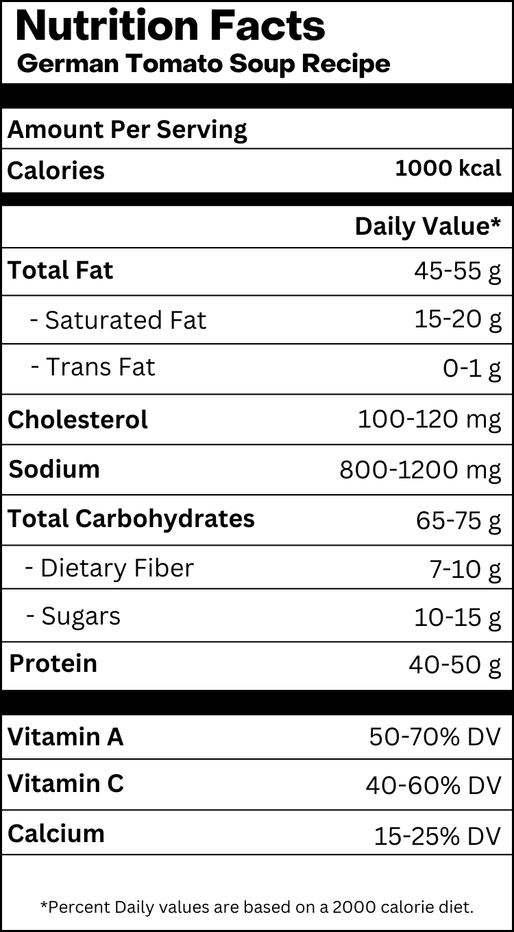 German Tomato Soup Recipe: Authentic Flavor Delight